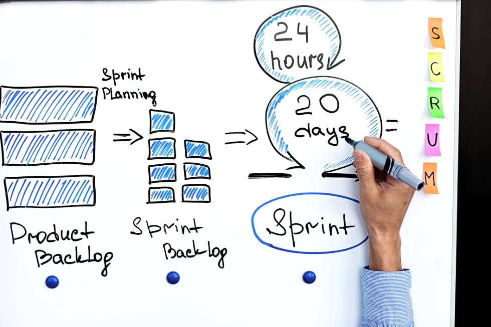 Vertabelo Academy Blog | DBAs: Why Use Scrum? Vertabelo Academy Blog | DBAs: Why Use Scrum?