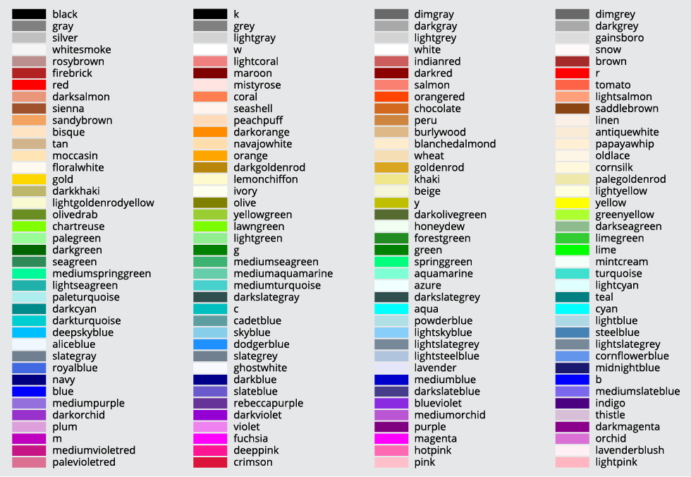 Python Color Palette
