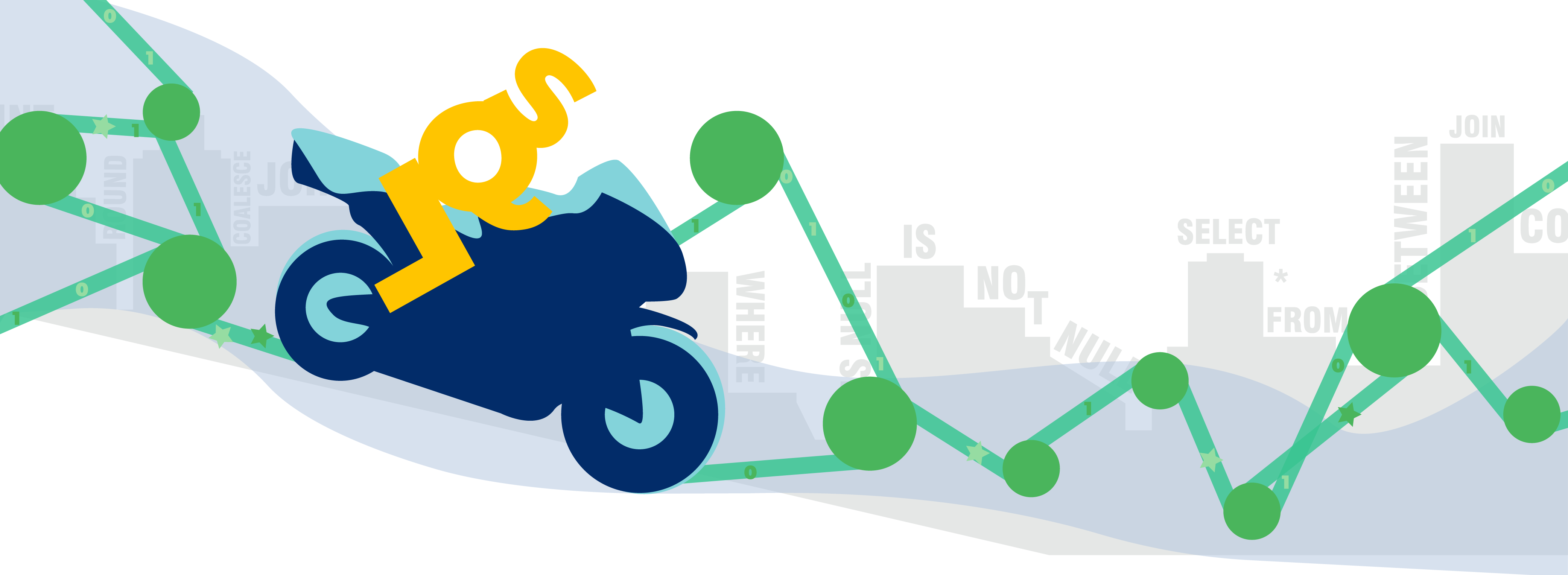 Learn Standard Sql Functions Interactive Course Vertabelo Academy